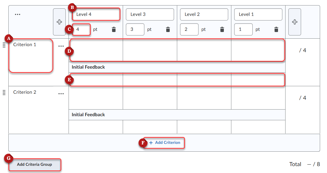 Rubrics - eLearning Commons
