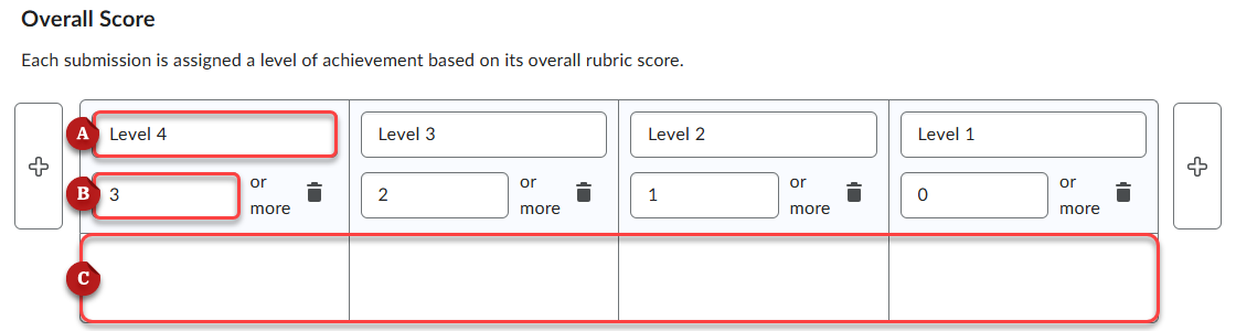 Rubrics - eLearning Commons